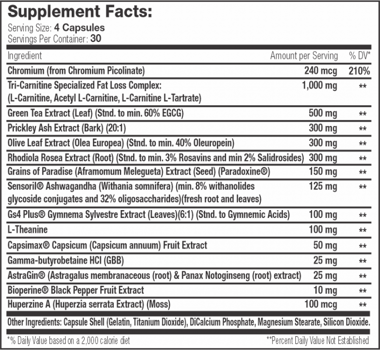 Lean GLP & Lean Edge | Serious Nutrition Solutions