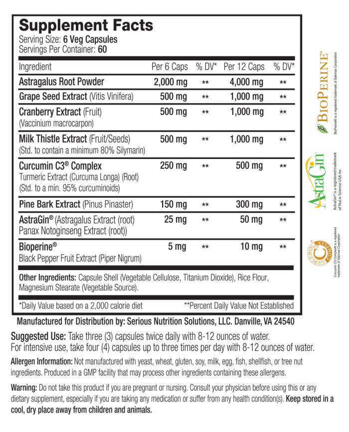 Kidney Assist XT | Serious Nutrition Solutions