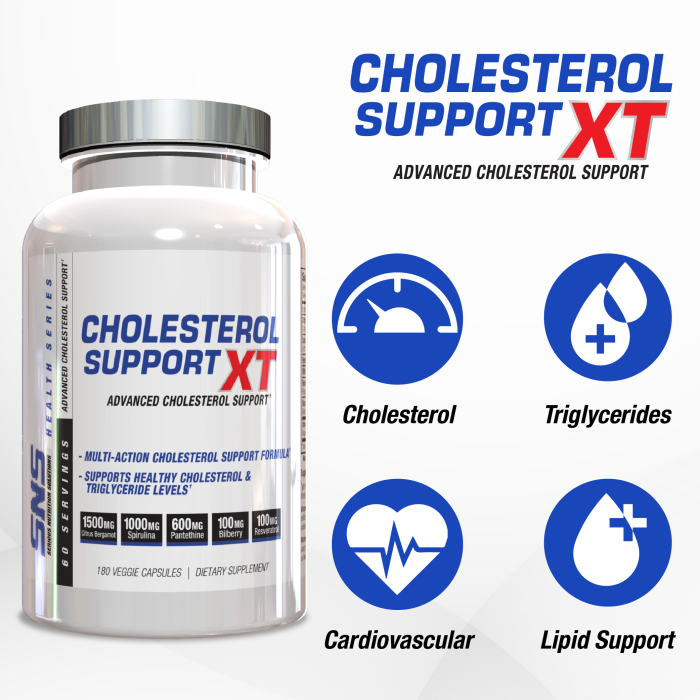 Cholesterol Support XT - Advanced Cholesterol & Lipid Support - New ...